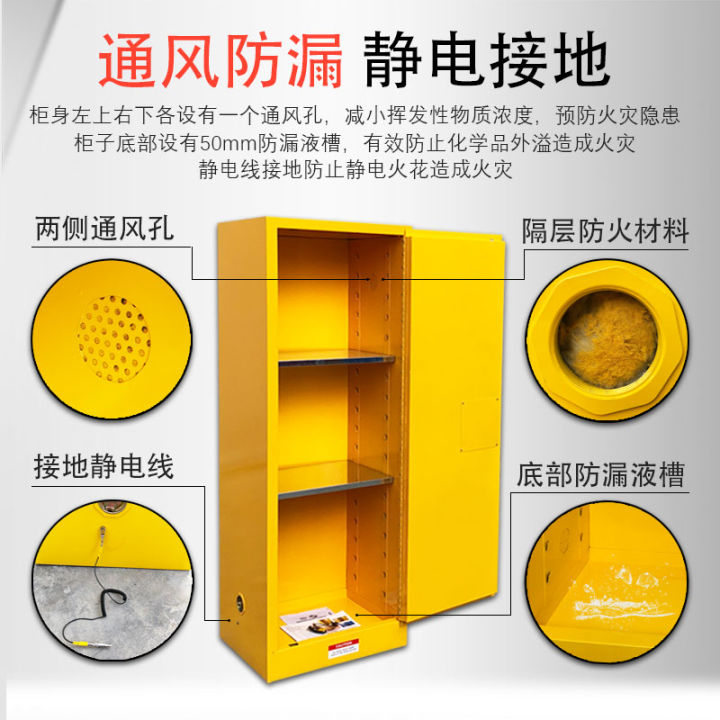 Explosion-proof cabinet Fire safety cabinet for hazardous chemicals ...