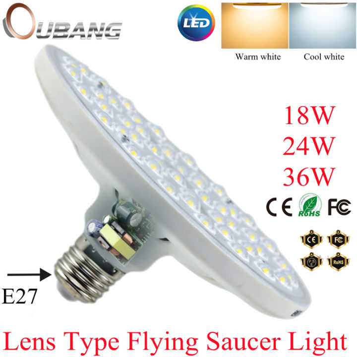 OU BANG 2022 New's LED Lens type flying saucer light E27 For Home Cool ...