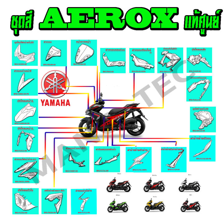 แฟริ่งเแท้AEROX เลือกตามชิ้น รับทราบสีเดิมทางแชท ชุดสีเดิมaerox เปลือก ...