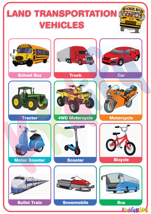 Transportation Vehicles Educational Learning Materials and Charts for ...