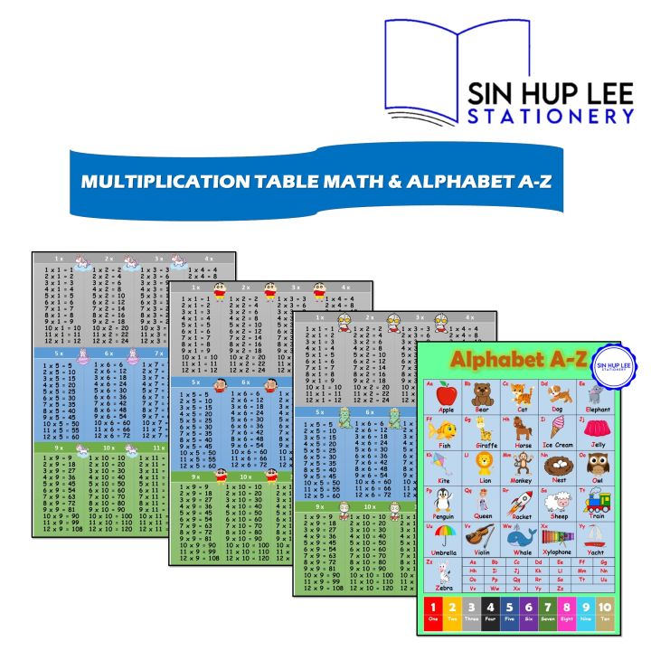 Multiplication Table Math & Alphabet A-Z (A4 & A3) Size With Lamination ...