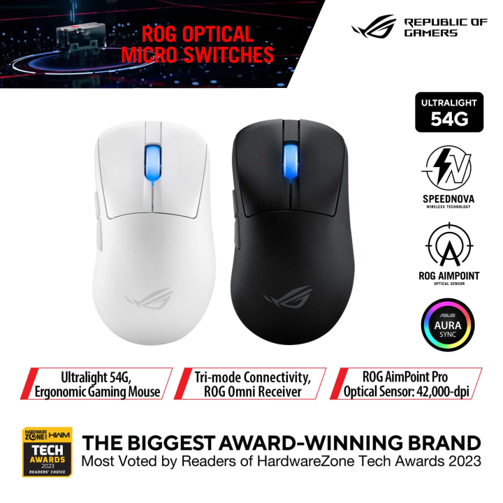 ASUS ROG Keris II Ace Ultralight Ergonomic Wireless Gaming Mouse - 54g ...