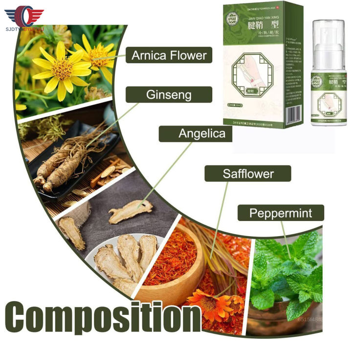 Joint Swelling Pain Relief Spray No Irritation Safe Pain Relieving ...