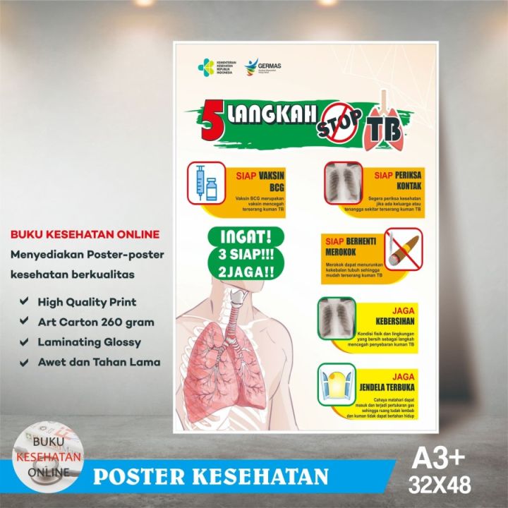 Poster Kesehatan 5 LANGKAH STOP TB - LAMINATING GLOSSY | Lazada Indonesia