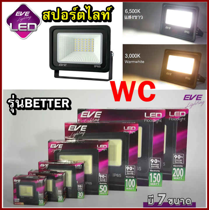 สปอร์ตไลท์ LED รุ่น 10W 20W 30W 50W 100W 150W 200W DOB BETTER ...
