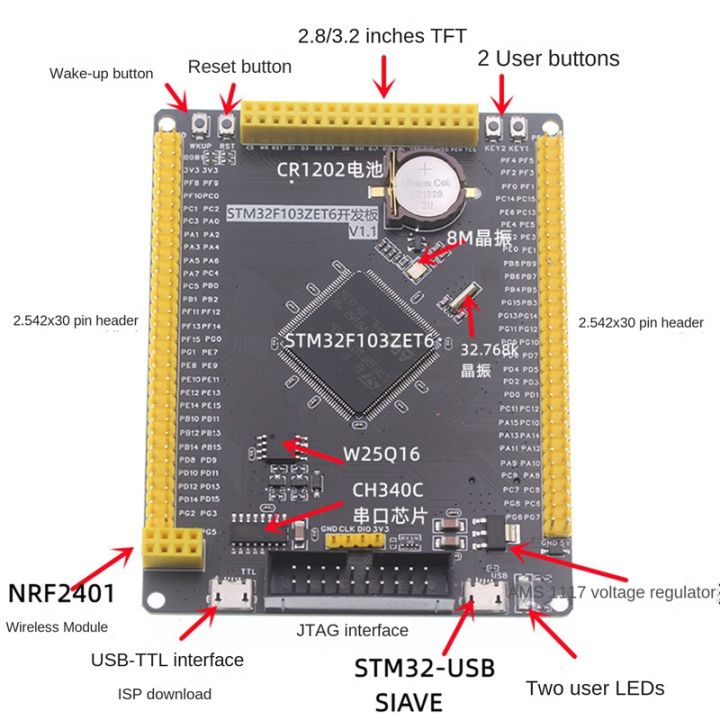 Stm32f103zet6 Development Board Replacement Arm Cortex M3 64kb Stm32 Core Board Arm Embedded