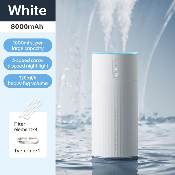 JISULIFE 8000mAh Air Humidifier Cordless Dual Spray Cool Mist ...