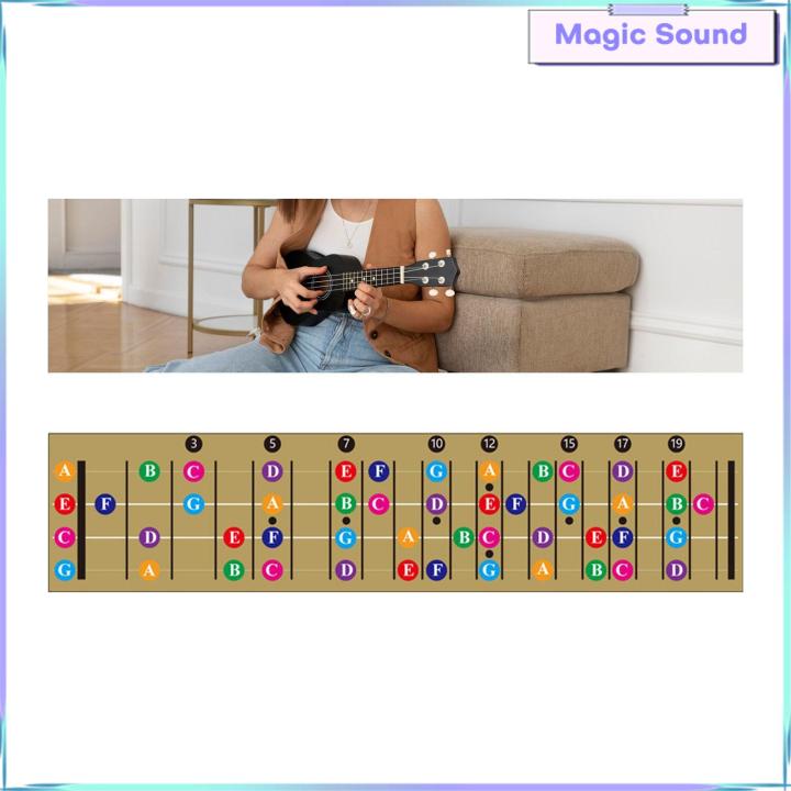 Magic Sound Ukulele Fretboard Note Chart Color Coded for Performance ...