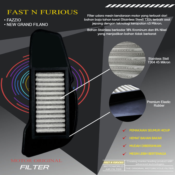 Filter udara stainless saringan udara FAZZIO NEW GRAND FILANO Original ...