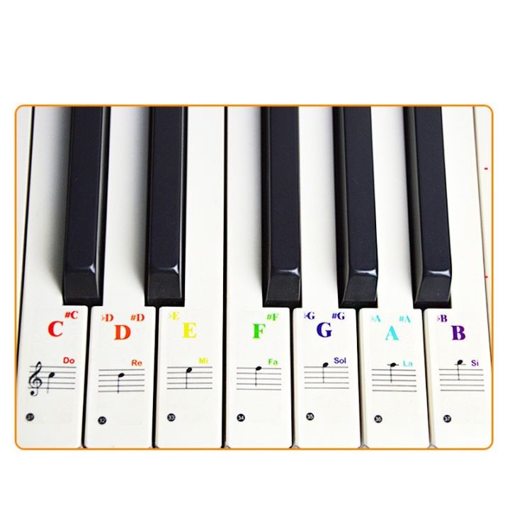 Transparent PVC Key Piano Stickers 88/61/54/37/32 Electronic Keyboard ...