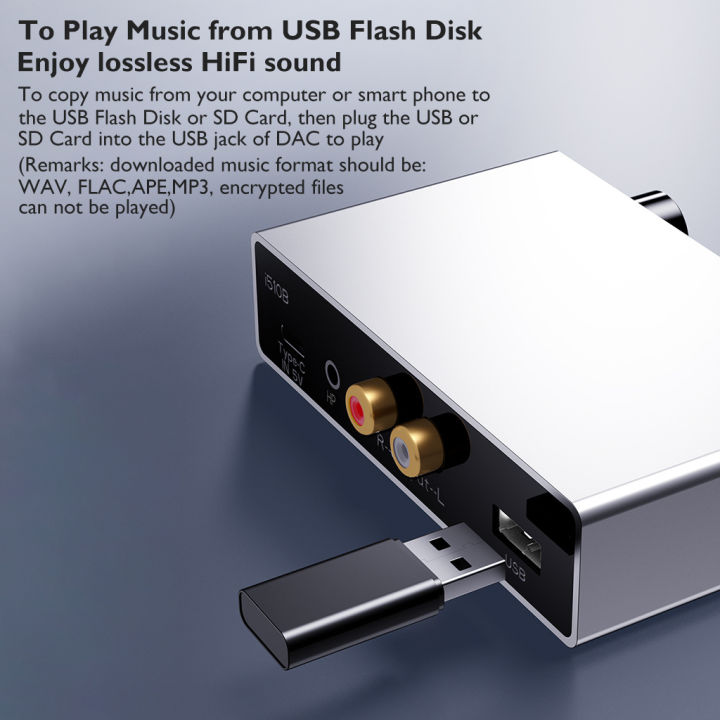 Woodify shops Original WIMLIM DAC-I510B Bluetooth 5.0+USB LOSSLESS ...