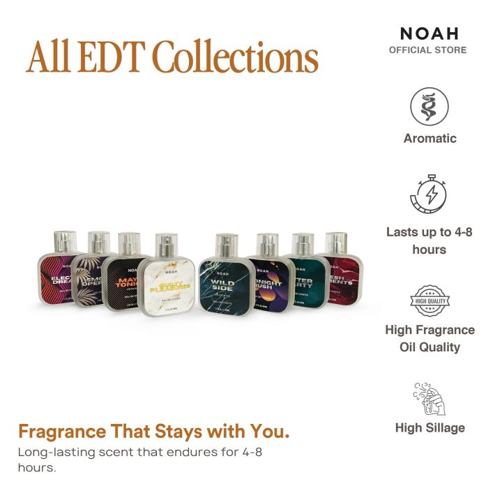NOAH Signature Scent Collection – Diverse Fragrances for Every Mood and ...
