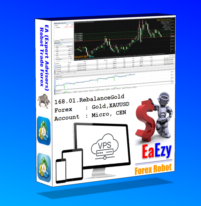 โปรแกรมเทรด Forex Robot EA RebalanceGold 168.01 | Lazada.co.th