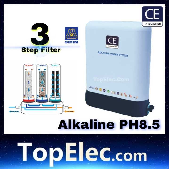 CE Integrated CE-AWF30 Triple Water Purifier / Filter System Table Top ...