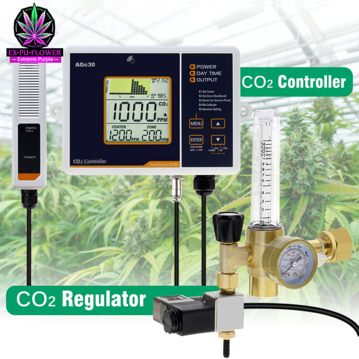 Co2 Controller AGc30 เครื่องวัดและควบคุมก๊าซคาร์บอนไดออกไซด์ CO2 Monitor ควบคุมการเปิด-ปิด ...