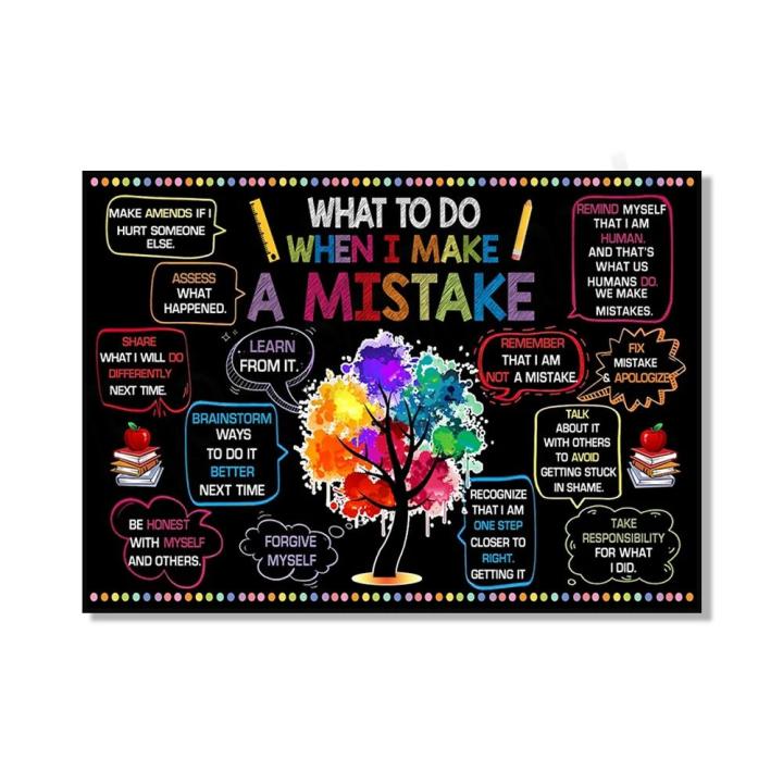 Motivational 'Keys to Success' Mindset Poster - Inspirational Classroom ...