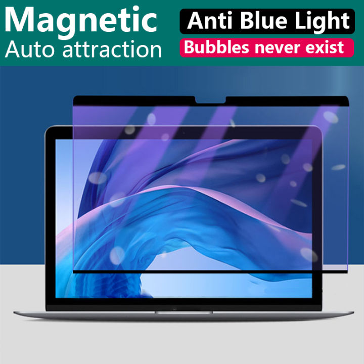 Magnetic attraction privacy HD matte Screen protector for New 2023 ...