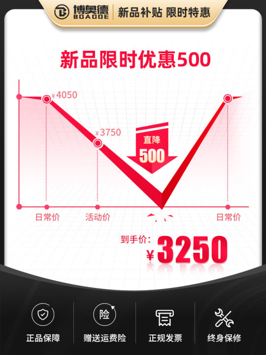 BYD roof tent fully automatic integrated car folding hard top shell ...