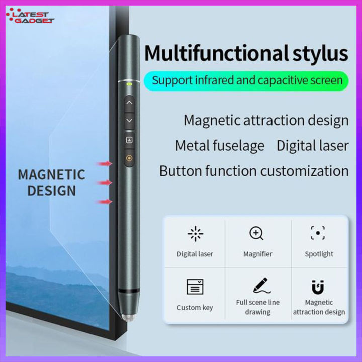 Digital Laser Pen Magnifier Spotlight Turning Page Draw On Screen PPT ...