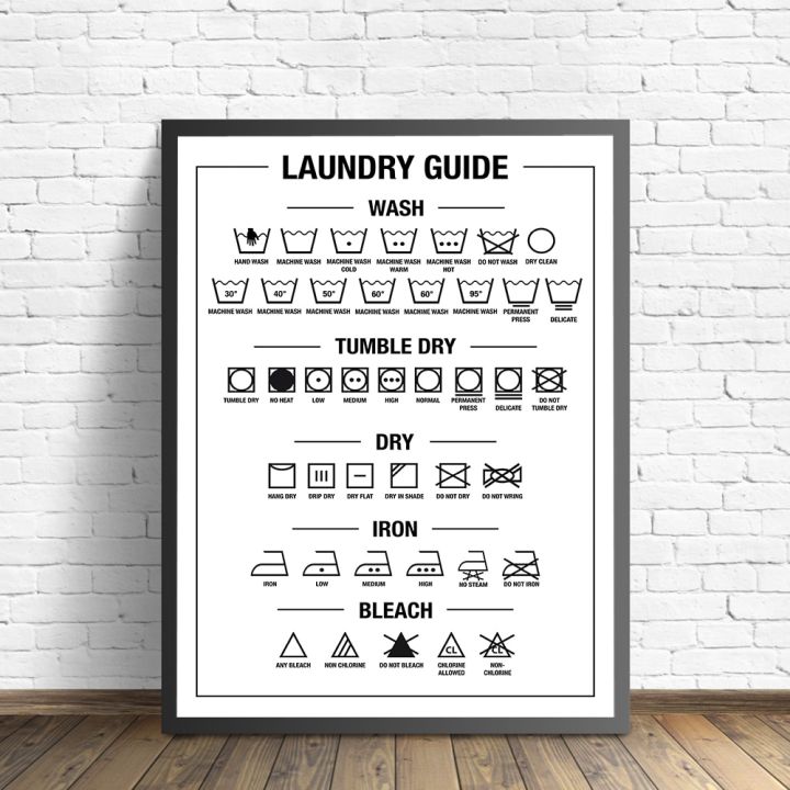 King's Shop Laundry Symbols Guide Canvas Art Posters and Prints Laundry ...
