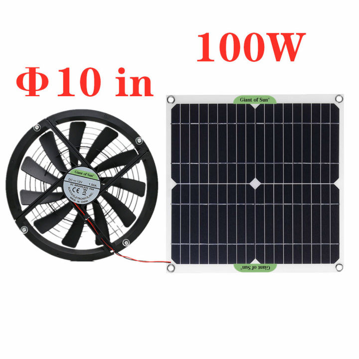 100W Monocrystalline Silicon Solar Panel Solar Film 18V Solar Powered ...
