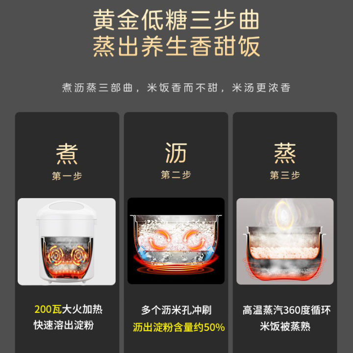 Q Master Low Sugar Soup Separation Mini 1.2L Home Intelligent Multi ...