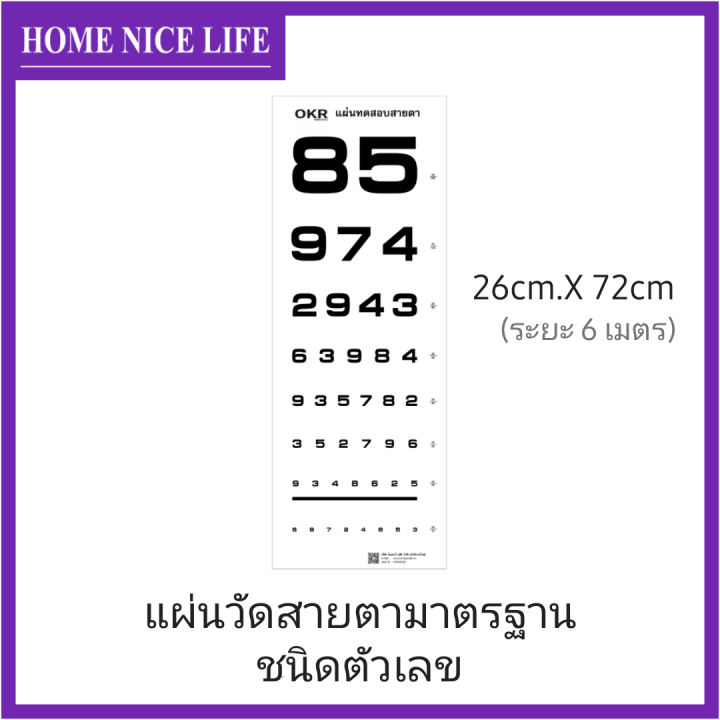 แผ่นวัดสายตามาตรฐาน ชนิดตัวเลข ระยะ 6 เมตร VA Snellen Chart | Lazada.co.th