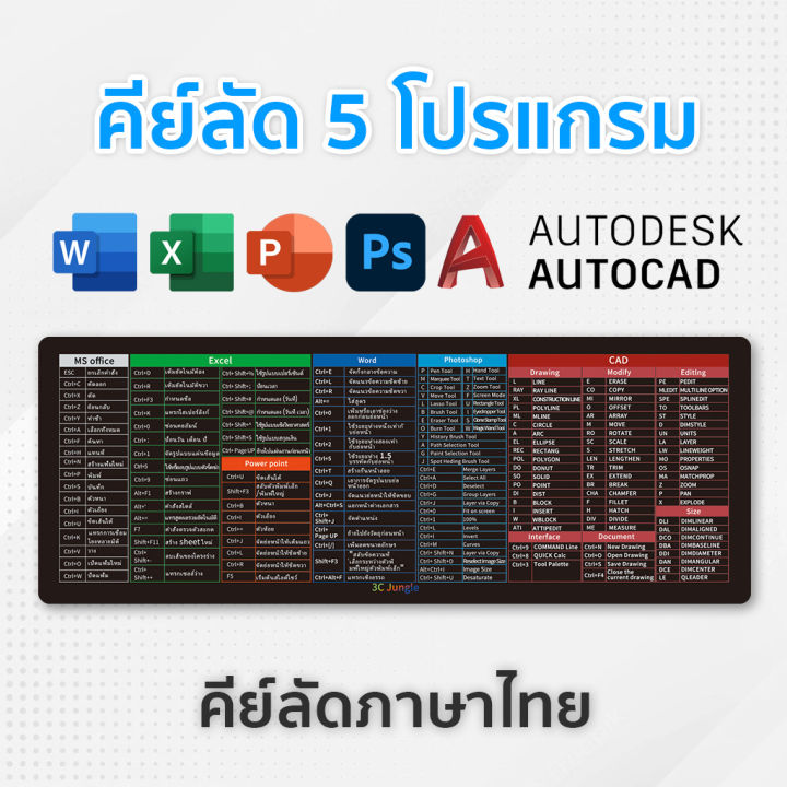 แผ่นรองเมาส์ แผ่นรองคีย์บอร์ด Mouse Pad กันน้ำ สกรีนคีย์ลัด word excel MS office PS Auto CAD ...