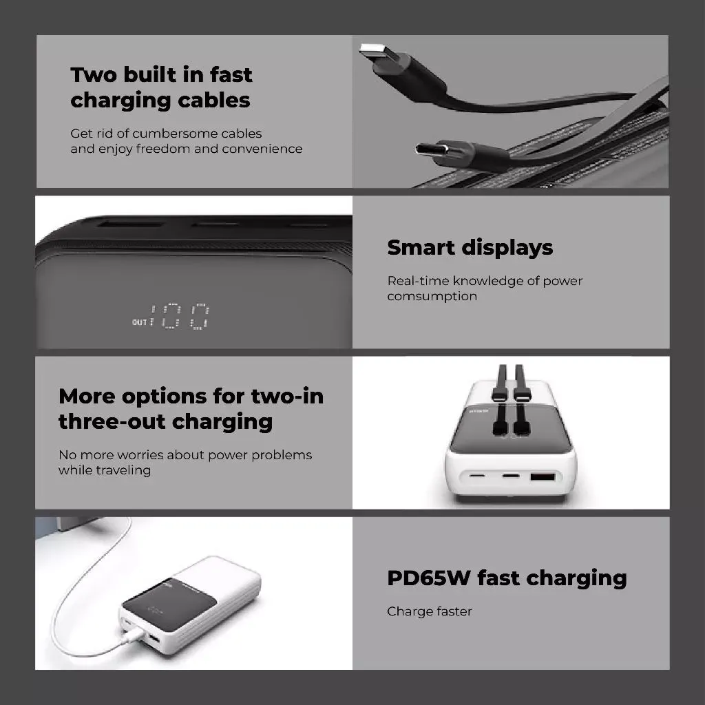 PINENG PN-877PD 20000mAh Powerbank Built-in Cable , Quick Charge 65W ...