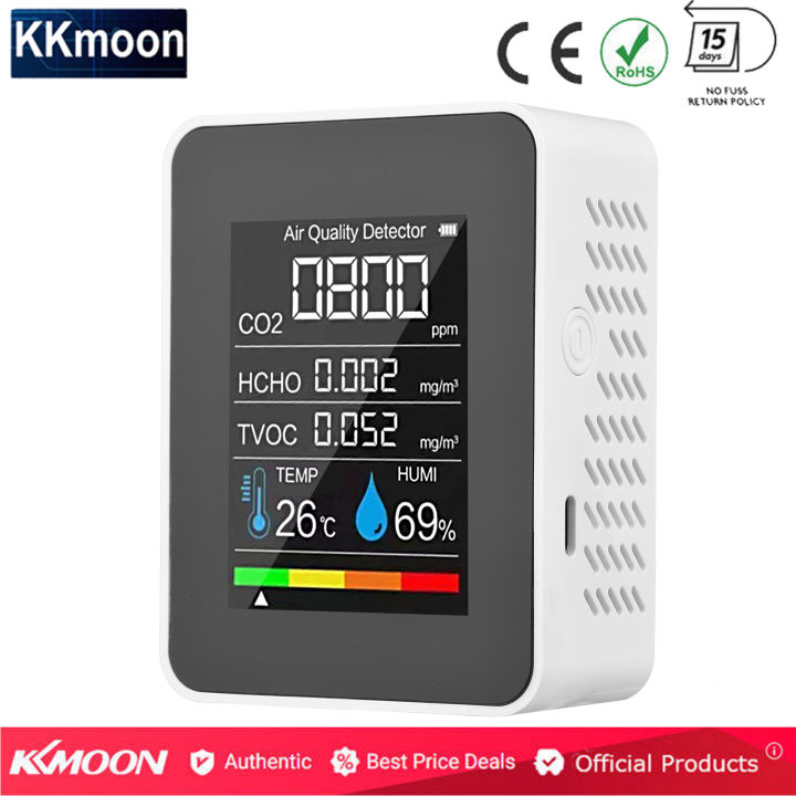 KKmoon Portable Air Quality Monitor Indoor CO2 Detector 5 in 1 ...