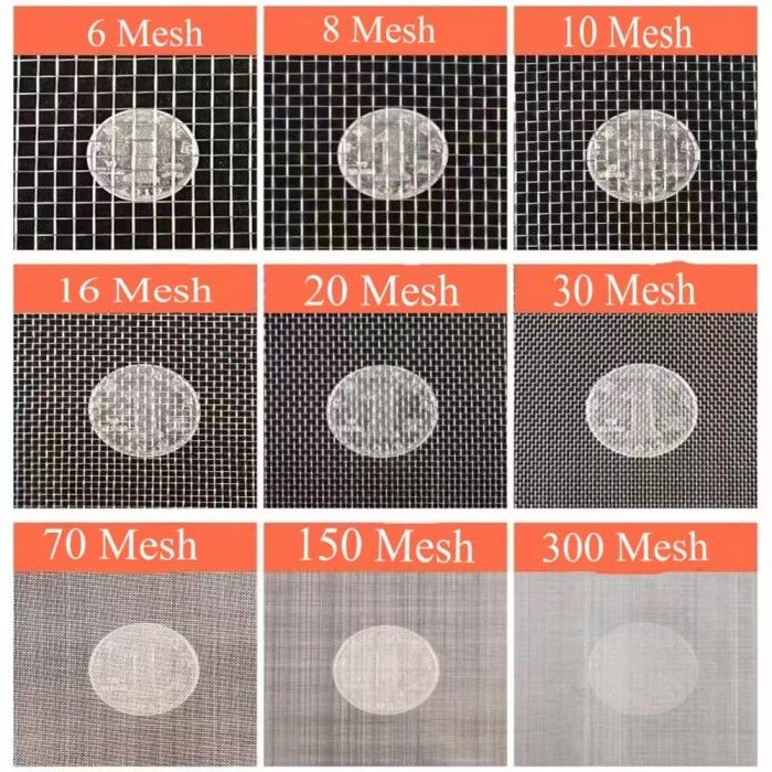 KAWAT MESH / WIREMESH 40 Stainless 316/ Kawat Nyamuk Mesh 40 Meteran SS ...