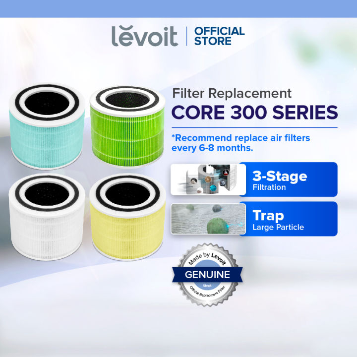 [OFFICIAL] Levoit Core 300/300S Core True HEPA 3-Stage Replacement ...