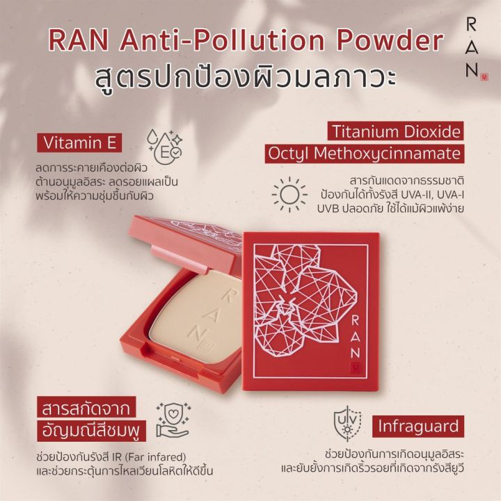 แป้ง Ran Mini Retouch Powder SPF20 PA+++ แป้งรันมินิ [Anti Pollution ...