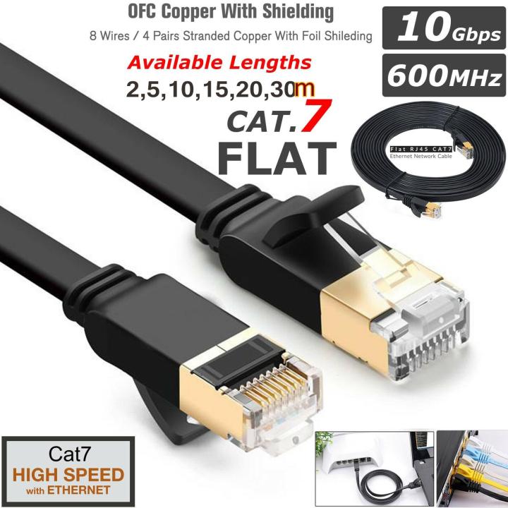 2m 5m 10m 15m 20m 30m High Speed Cat 7 RJ45 Ethernet Lan Network Cable ...