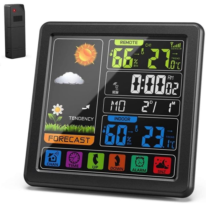 Weather Stations Hygrometer Sensor Digital Monitor Full Touchscreen ...