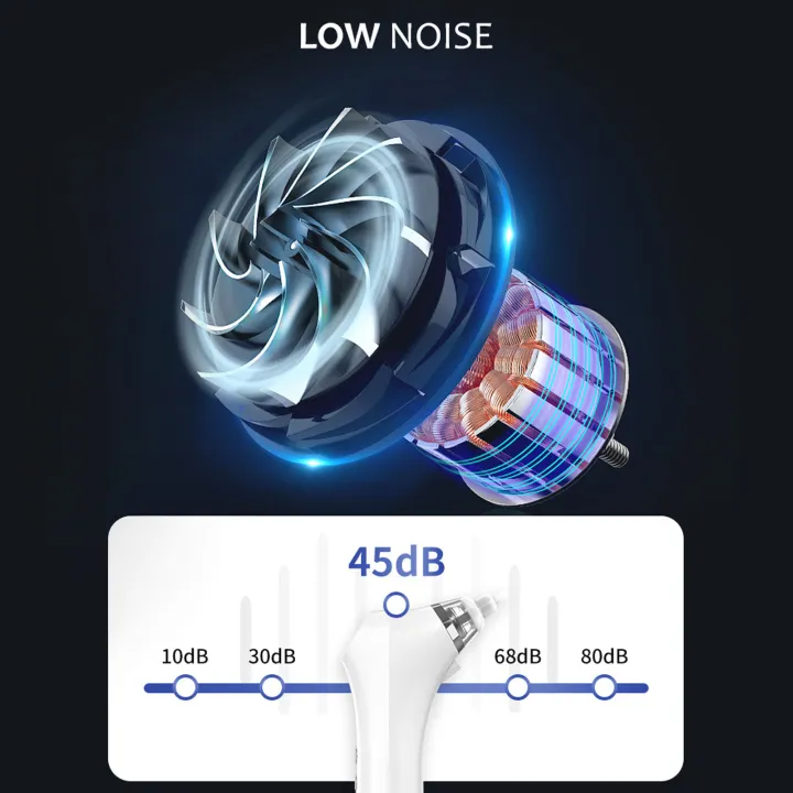 Ear Dryer Rechargeable Ear Water Drying Aid Ear Blow Dryer Ear Drying ...