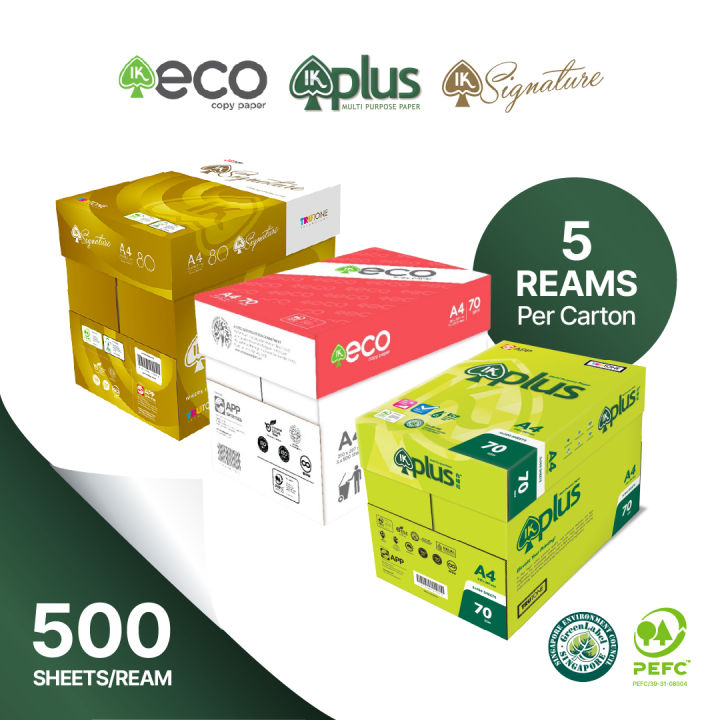 IK Plus / IK Signature Copier Paper 5 reams per carton A4 | Lazada ...