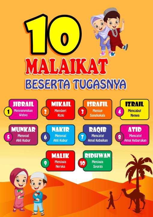 Spanduk & Banner Rukun Iman, Rukun Islam, 10 Malaikat Model C | Lazada ...