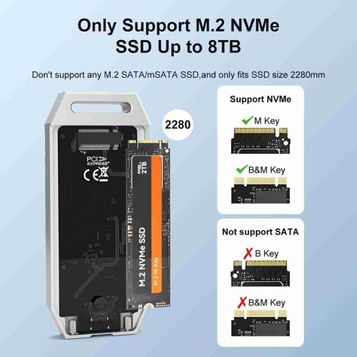 40Gbps M.2 NVMe SSD Enclosure USB4 Type-C External Portable M2 Nvme ...
