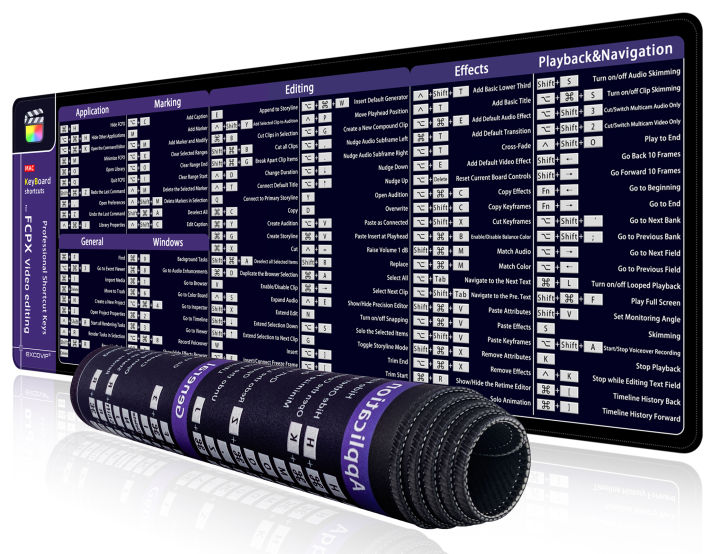 excovip mouse pad English Pro Final Shortcut key soft comfort non-slip ...