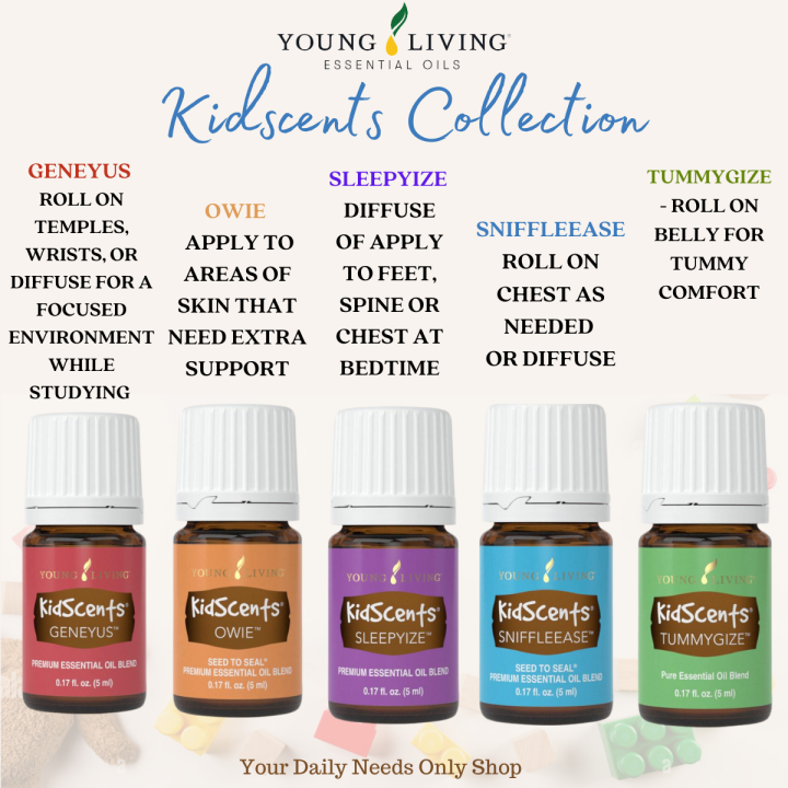 Young Living 5ml Kidscents Sleepyize | SniffleEase | Owie | Tummygize ...