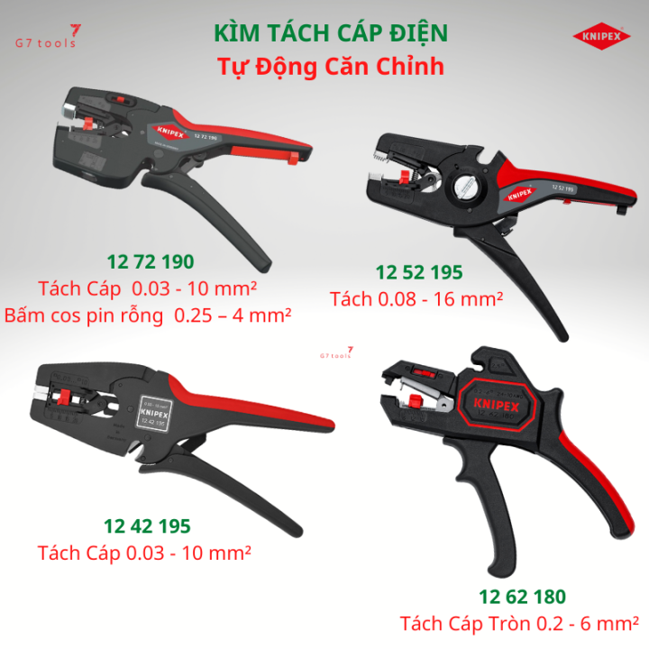 Dụng Cụ Knipex Kìm Tách Dây Điện Tự Động 12 62 180/ 12 42 195/ 12 52 ...