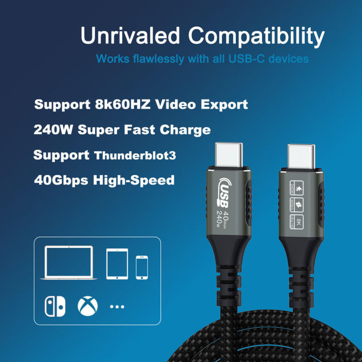 USB4 USB C Cable 40Gbps 100W 240W 8K 60Hz 1M 2m Thunderbolt 4 Type-C ...