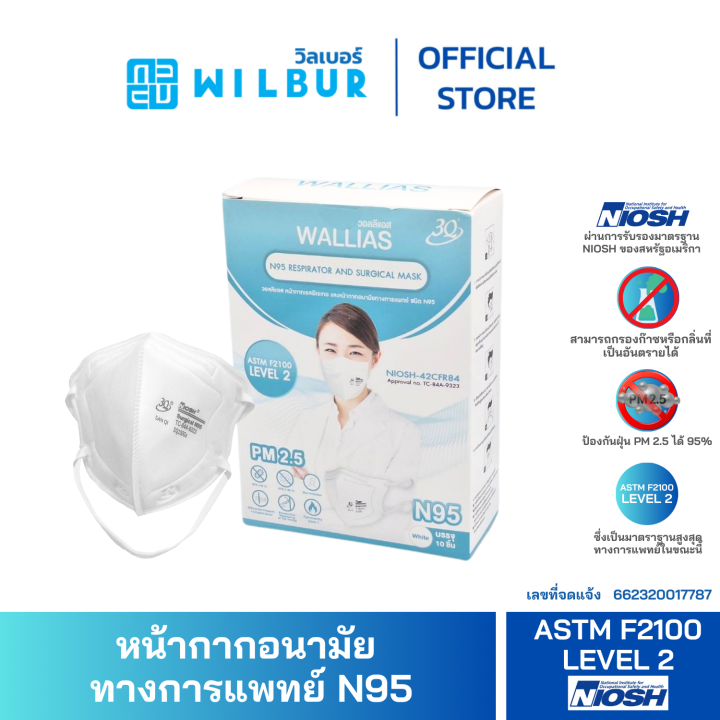 วอลลีแอส WALLIAS หน้ากากเรสพิเรเทอ และหน้ากากอนามัยทางการแพทย์ ชนิด N95 NIOSH (คุณภาพป้องกันสูง ...