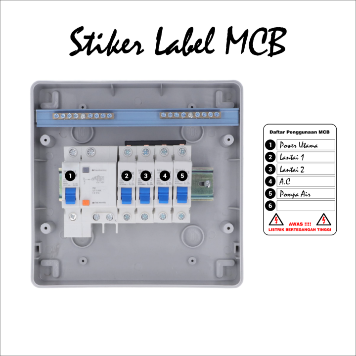 Stiker Identifikasi Daftar Penggunaan MCB dengan Warna-Warni dan ...