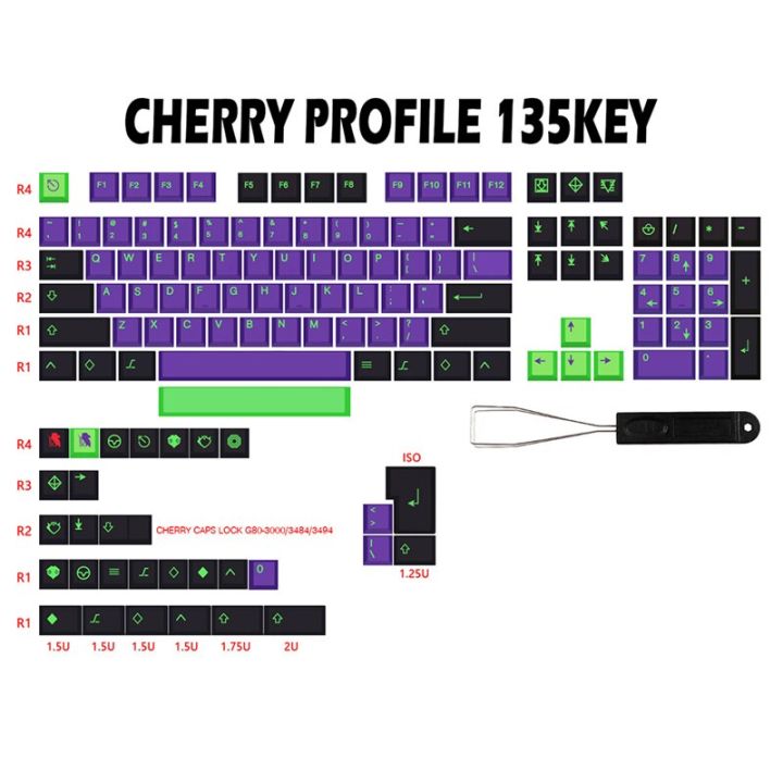 GMK EVA Keycaps Keycap Set US/RU/KR/JP Version Cherry Profile Mecha 01 ...