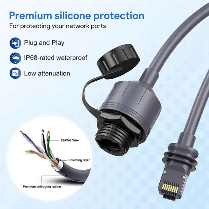 Ethernet Adapter Gen 3 Mini Cable Extension to RJ45 Coupler Waterproof ...