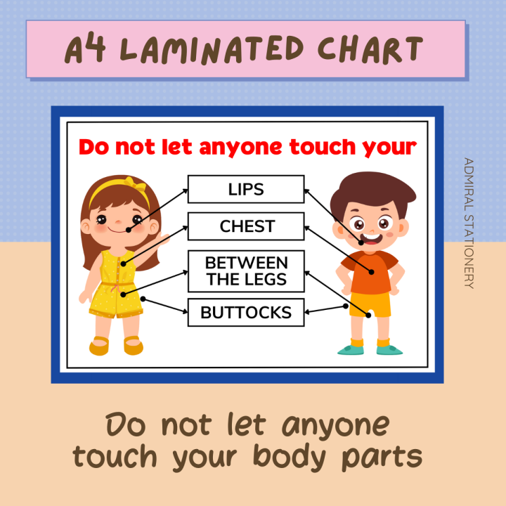 Kids Chart Do not let anyone touch your body parts | Lazada PH