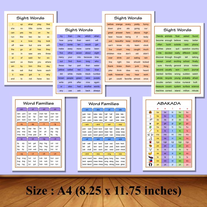 A4 Laminated Wall Chart - Sight Words, Word Families, ABAKADA | Lazada PH