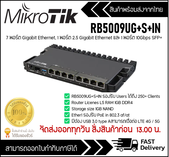 MikroTik RB5009UG+S+IN เร้าเตอร์ Port LAN 2.5Gbps รองรับ Internet 2Gbps ...